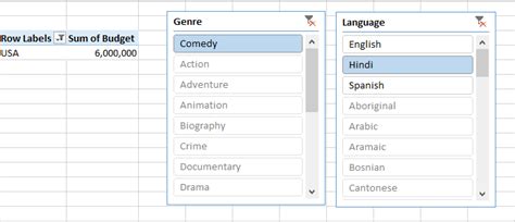 Pivot Table Slicers In Excel GeeksforGeeks