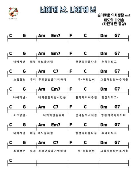 [우쿨렐레 악보] 미도와 파라솔 자전거 탄 풍경 너에게 난 나에게 넌 네이버 블로그