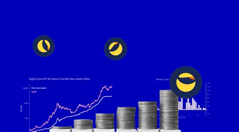 Digital Assets Funds Are Having A Field Day Amidst Terras Demise