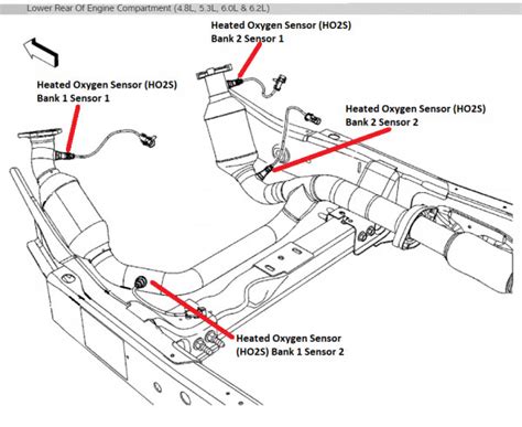 2008 Chevrolet Silverado 1500 4 8l V8 I Have A Code P1153 Where Is The Heated Oxygen Sensor