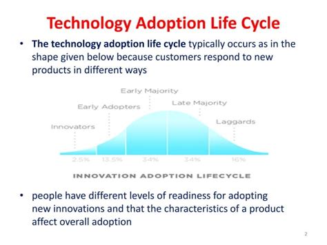 Technology Adoption Life Cycle PDF