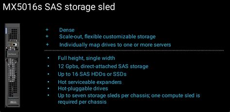 Dell Emc Poweredge Mx New Converged Platform Vinfrastructure Blog