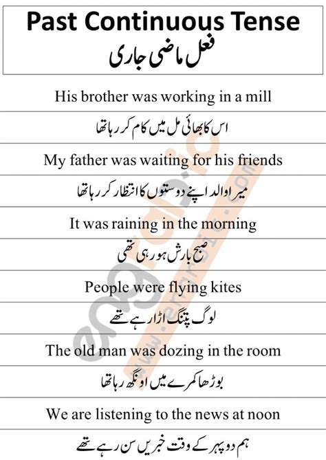 Past Continuous Tense In Urdu With Example Sentences Engrabic Learn English Words English