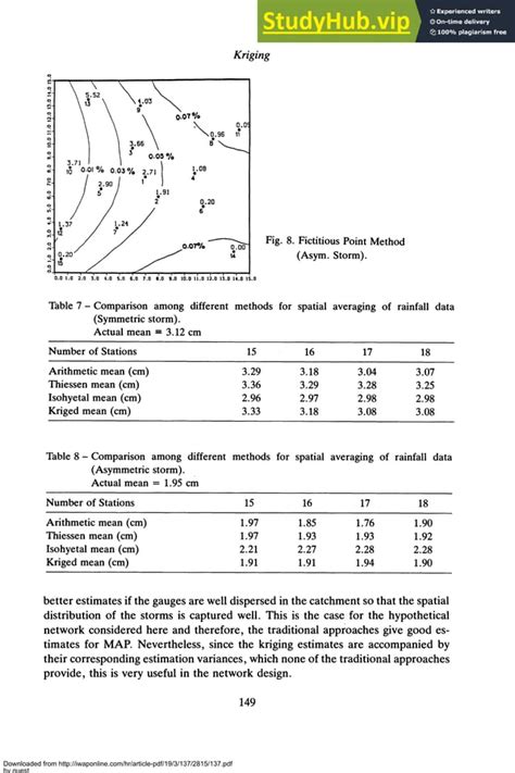 An Application Of Kriging To Rainfall Network Design Pdf