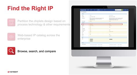 Chiplet Integration Solutions From Keysight At Chiplet Summit Semiwiki