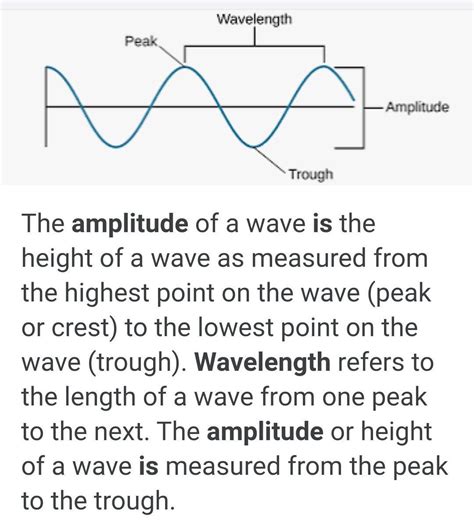 What Is The Differentiate Between Amplitude Wavelength And Frequency In A Transverse Wave
