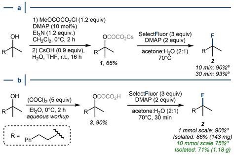 Formal Radical Deoxyfluorination Of Oxalate‐activated Alcohols