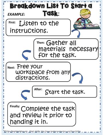 Task Breakdown List Getting Started Worksheets