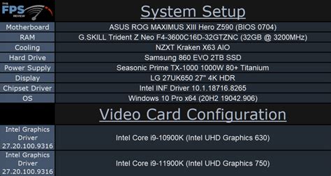 Intel Uhd Graphics 750 I9 11900k Xe Game Performance Page 2 Of 7
