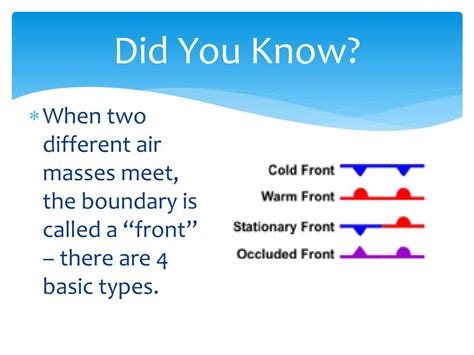 Ppt Atmospheric And Oceanic Interactions Powerpoint Presentation