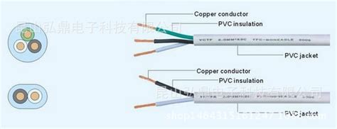 日规psejet 电源线 Vctfkhvctfk 075 125 202c电源线 阿里巴巴