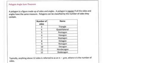 Polygon Angle Sum Theorem Video Lesson By Mathematics Made Easy Tpt