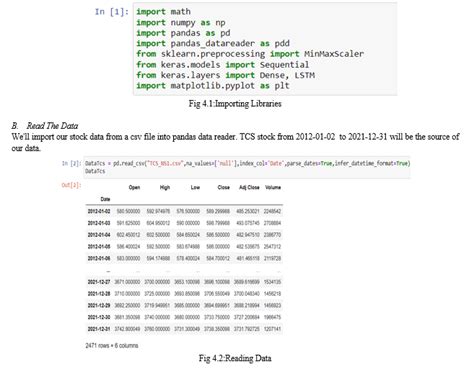 “stock Price Prediction Using Machine Learning”
