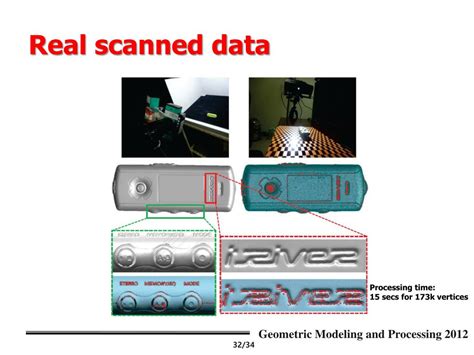 Ppt Multi Scale Tensor Voting For Feature Extraction From