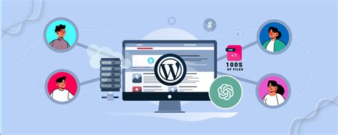 Chatgpt Wordpress Plugin Enhanced User Engagement