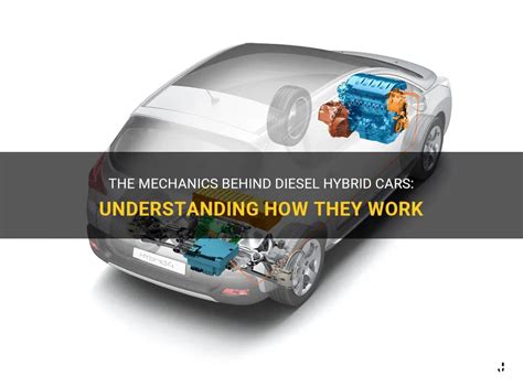 The Mechanics Behind Diesel Hybrid Cars: Understanding How They Work ...