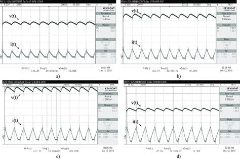 Output Voltage And Inductor Current For The Experimental Validation