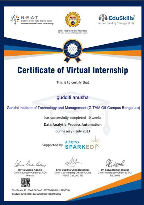 Anusha Gudditi On Linkedin Eduskills Aicteeduskillsinternship