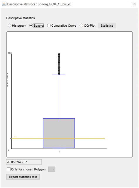Descriptive Statistics Subsurfaceviewer