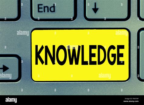 Word Writing Text Knowledge Business Concept For Facts Information Skills Acquired Through