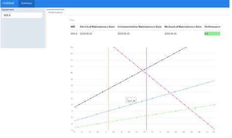 Kable And Highcharter Under 1 Plot R Markdown Posit Community