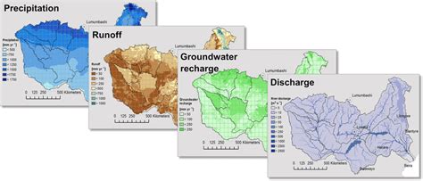 parameter sets of different hydrological variables download