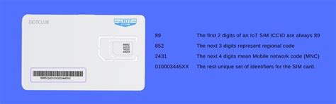What Is An Iccid Number Eiotclub