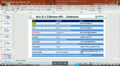 jdk8新特性（旧文） jdk8 新特性 csdn博客