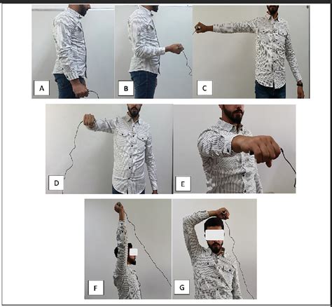 Table From The Effect Of Gender And Arm Anatomical Position On The Hand Grip Strength And