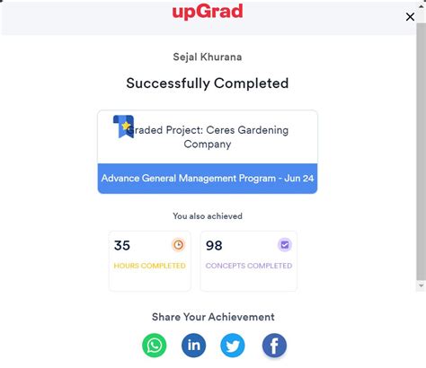 Sejal Khurana On Linkedin Excited To Share That Ive Completed My