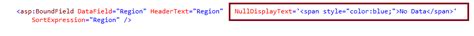 Displaying Custom Messages Images With Null Value In Aspnet Gridview