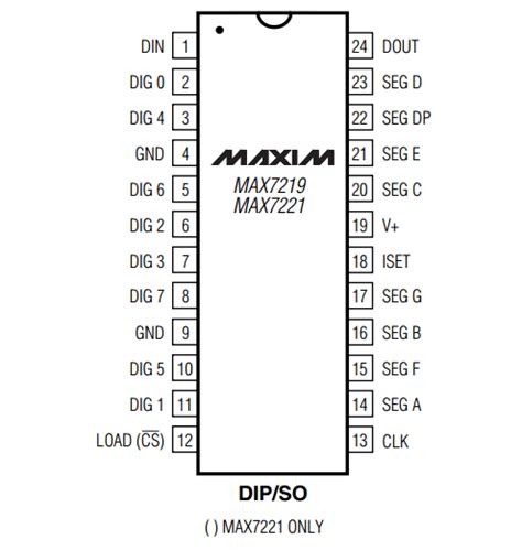 Aprenda A Usar O Módulo Matriz De Leds Com Max7219 Embarcados