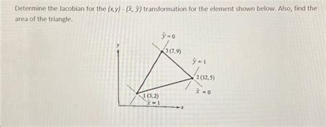 Solved Determine The Jacobian For The X Y X Y Chegg Com