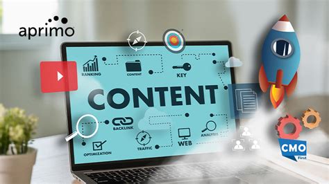 Meet Aprimo Ai The Next Generation Of Ai Powered Digital Asset Management