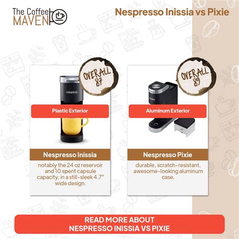 The Coffee Nespresso Inissia Vs Pixie Whats The Difference There