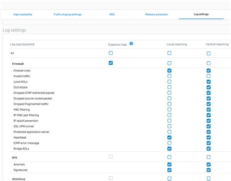 log suppression still available only for firewall module