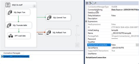 Sql Server Guaranteed Rollback In Ssis Database Administrators