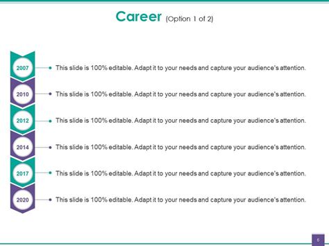 Self Introduction Model Powerpoint Presentation Slides Presentation