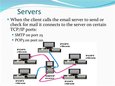 Intranet Mailing System Rahul Raj Ppt Computer Networking Computing