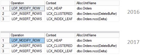 SQL Server Columnstore In Place Updates