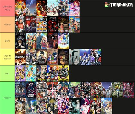 50 Animes Mais Populares Do Myanimelist Tier List Community Rankings