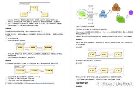 2023年最新版阿里技术团队《java 面试官手册》突击版限时对外开放，押题率高达97！2023年阿里高频java面试题分布式中间件