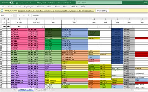 Re Imx93 Evk Pinmux Details And Steps To Enable Spi On Carrier