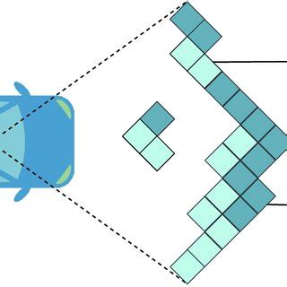 Graph Cut Segmentation Method Download Scientific Diagram
