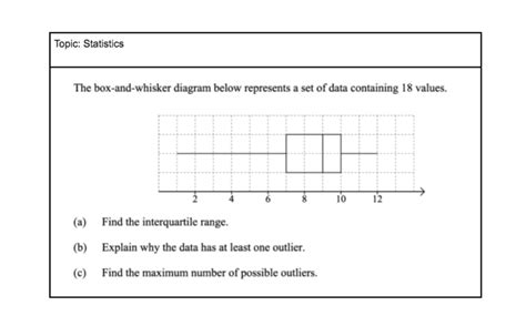 Solved Topic Statistics The Box And Whisker Diagram Below Represents