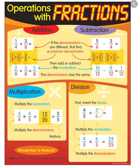 Add Subtract Multiple And Divide Word Problems Th Grade Quiz Quizizz