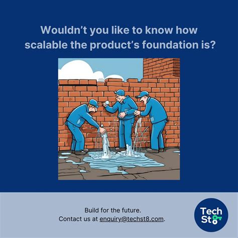 Techst8 On Linkedin Technologyduediligence Scalability