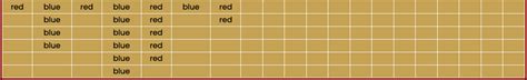 Javascript How Can I Get A Two Dimensional Array In This Format