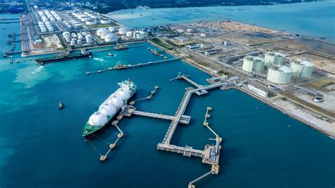 Understanding The Hydrogen Value Chain Energy Project Execution