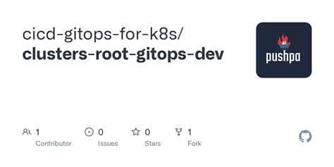 Github Cicd Gitops For K8sclusters Root Gitops Dev